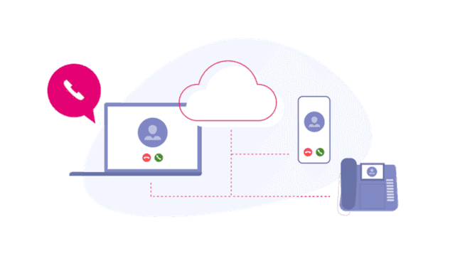 Zoom X | Deutsche Telekom